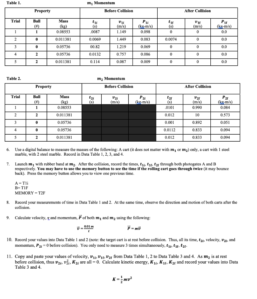 Solved Table 1. mMomentum Property Before Collision After | Chegg.com