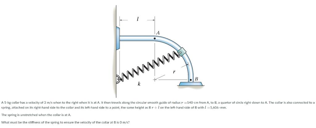 Solved spring, attached on its right-hand side to the collar | Chegg.com