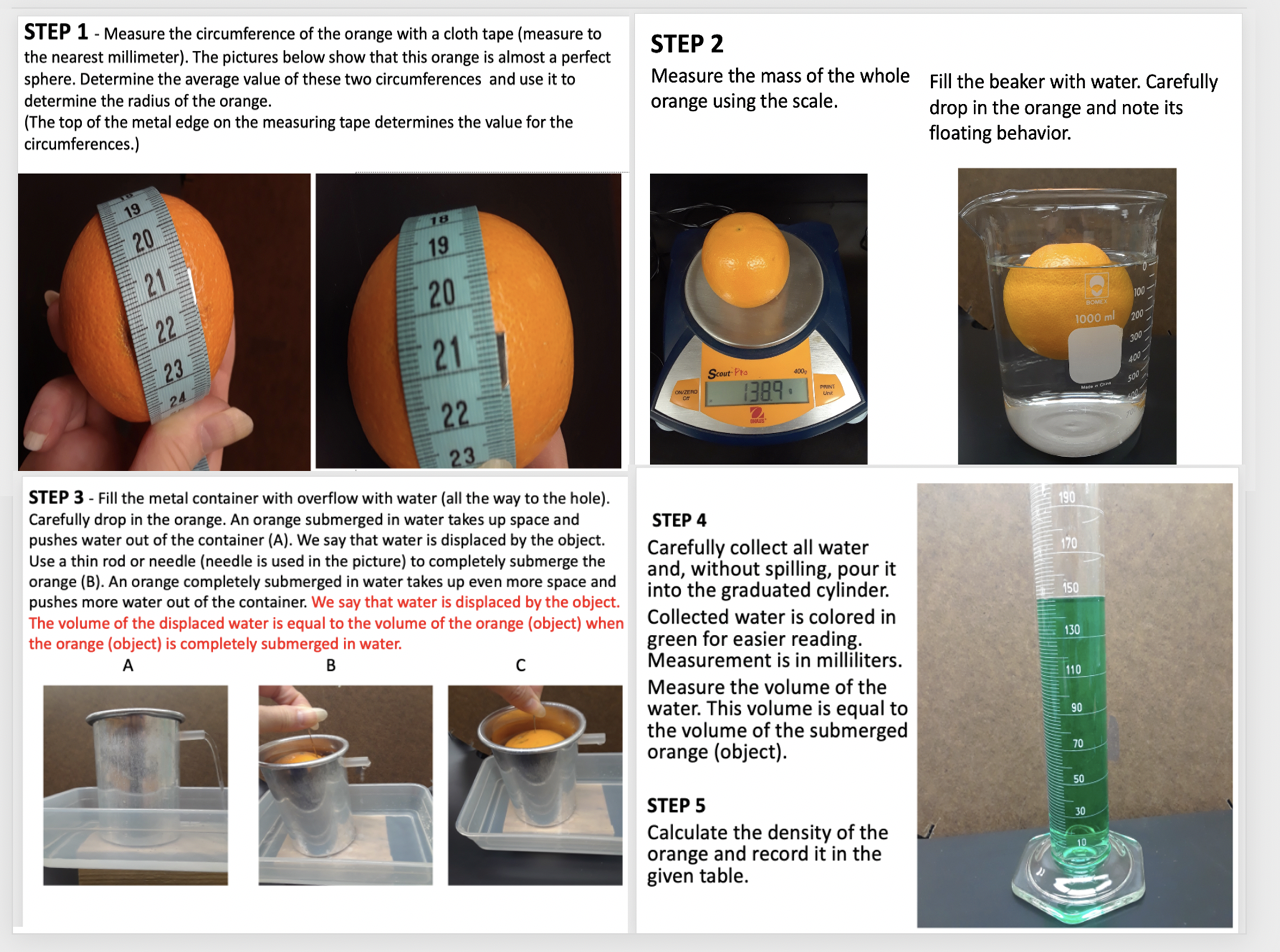 Solved EXPERIMENTAL DATA TABLE Use these tables to record | Chegg.com
