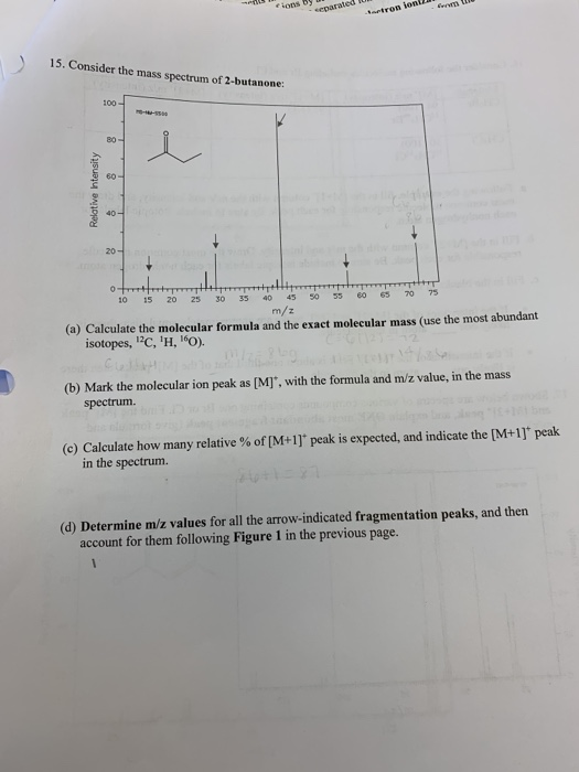 Solved 15. Consider the mass spectrum of 2-butanone: 100 80 | Chegg.com