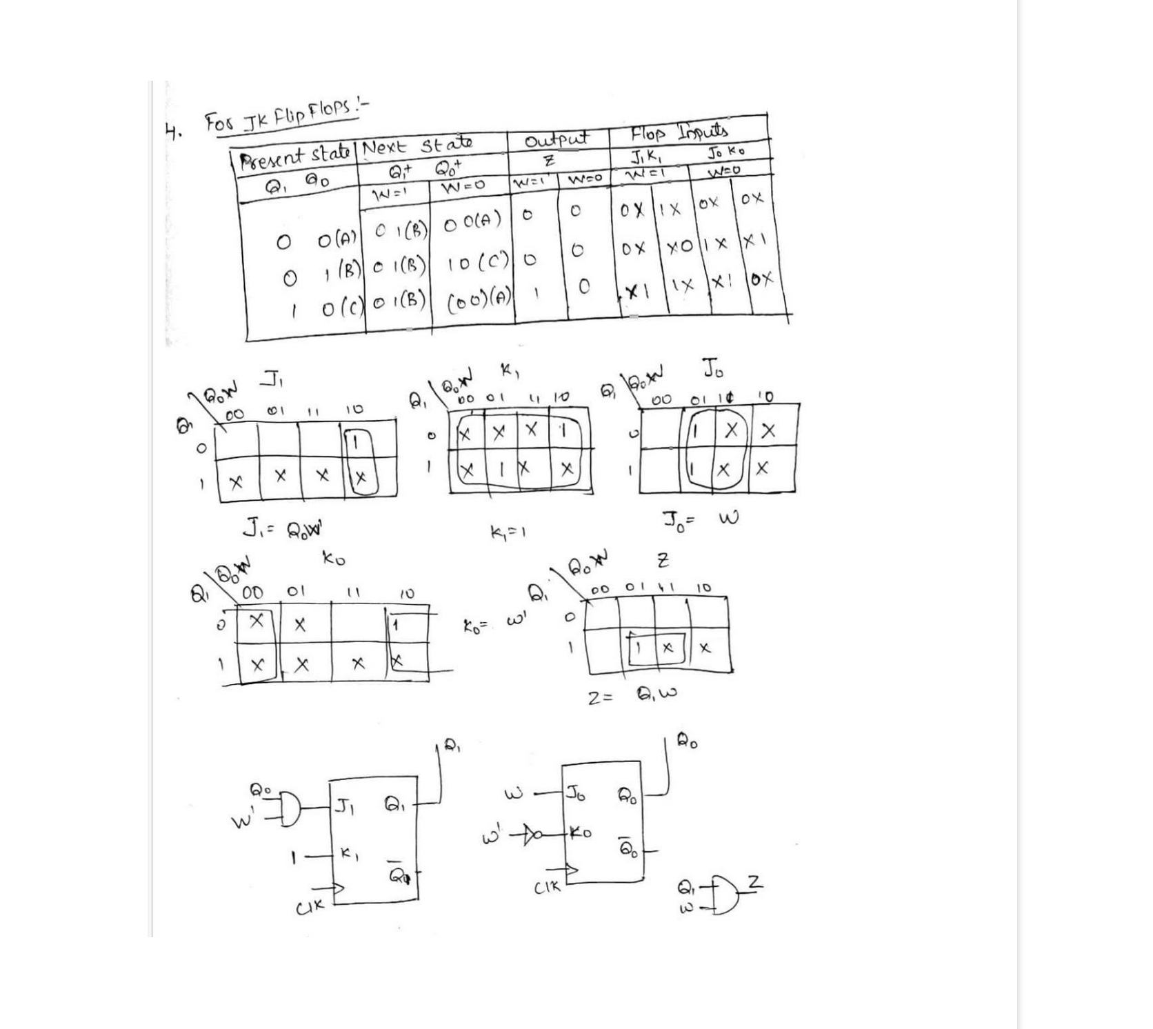 Solved 3. A given FSM has a primary input w and a final | Chegg.com