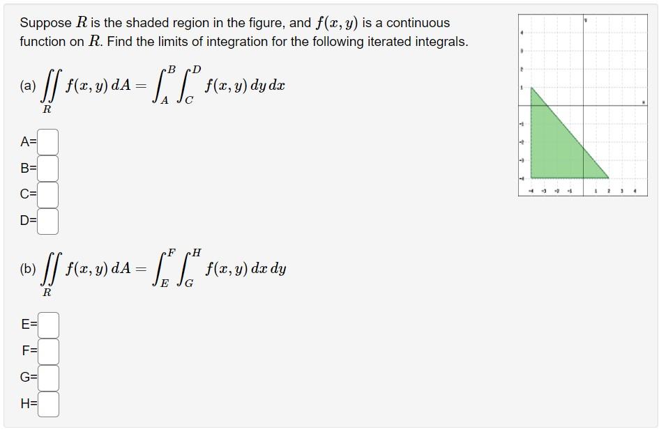 Solved Suppose R is the shaded region in the figure, and | Chegg.com