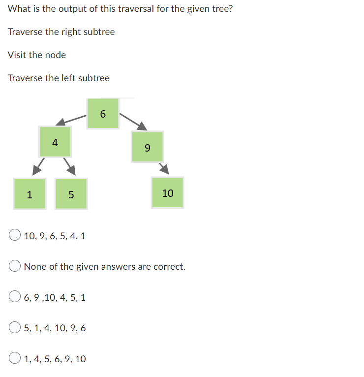 Solved What is the output of this traversal for the given | Chegg.com