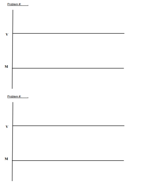 Solved Instructions: Use the SkyCiv Software to neatly draw | Chegg.com
