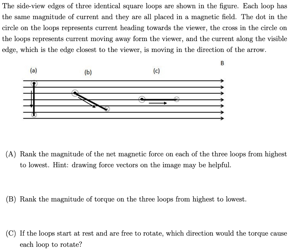 Solved The side-view edges of three identical square loops | Chegg.com