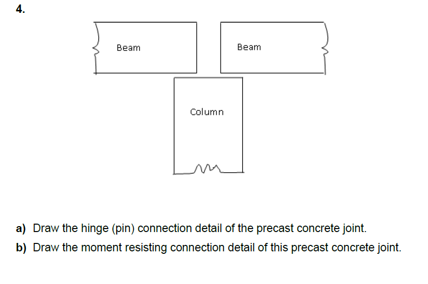 Solved 4. Beam Beam Column a) Draw the hinge (pin) | Chegg.com
