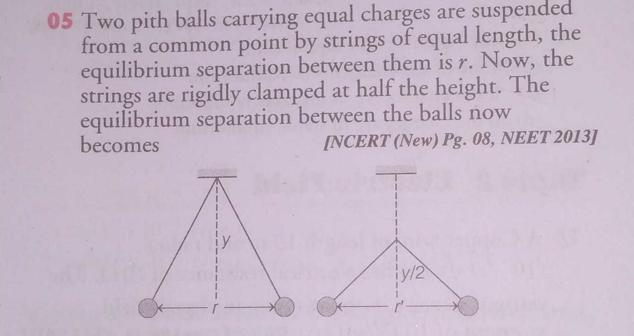 Solved 05 Two pith balls carrying equal charges are | Chegg.com