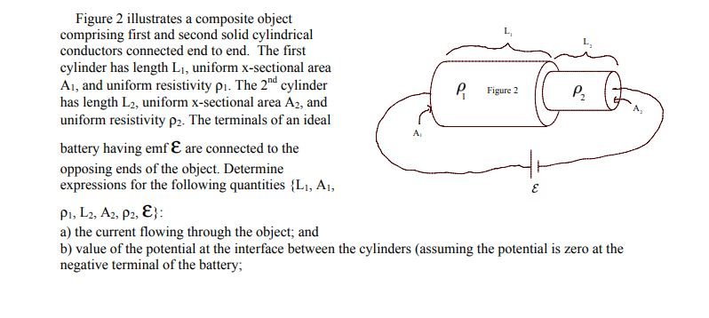 Solved Figure 2 illustrates a composite object comprising | Chegg.com