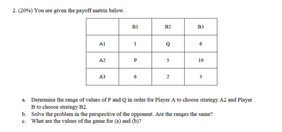 Solved 2. (20%) You are given the payoff matrix below. B1 B2 | Chegg.com