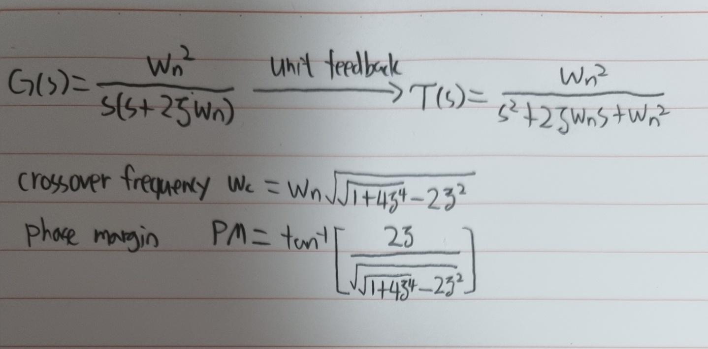 Solved Prove that crossover frequency and phase margin are | Chegg.com