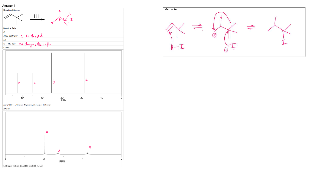 Solved Part 1 - All Given Answers Are Wrong; Include a 10 pt | Chegg.com