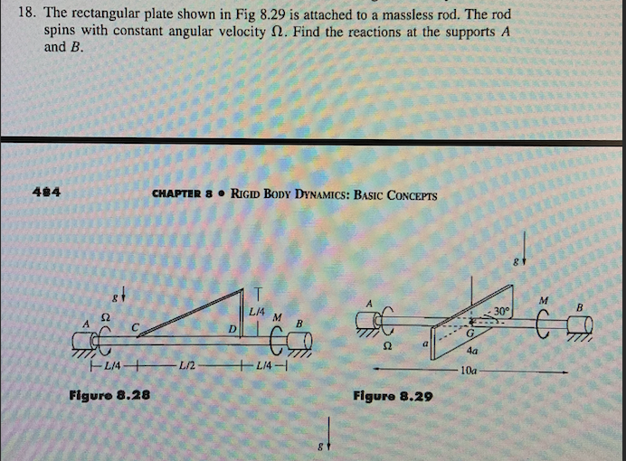 Solved 18. The rectangular plate shown in Fig 8.29 is | Chegg.com