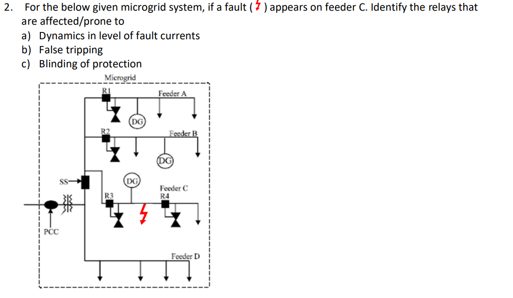 Solved 2. For the below given microgrid system, if a fault | Chegg.com