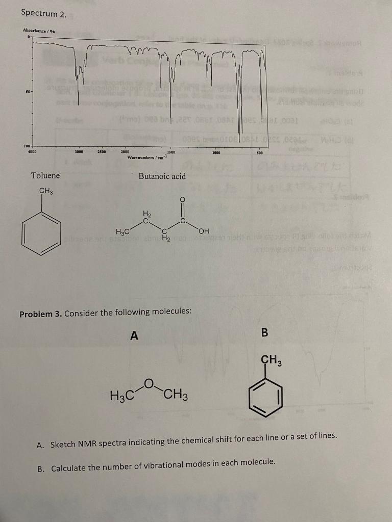 Solved Spectrum 2. Toluene Butanoic acid Problem 3. Consider | Chegg.com