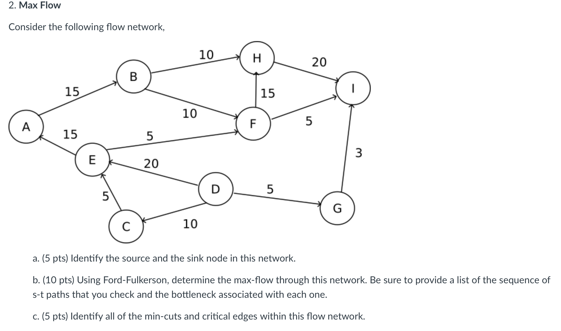 Consider the following flow network, a. (5 pts) | Chegg.com