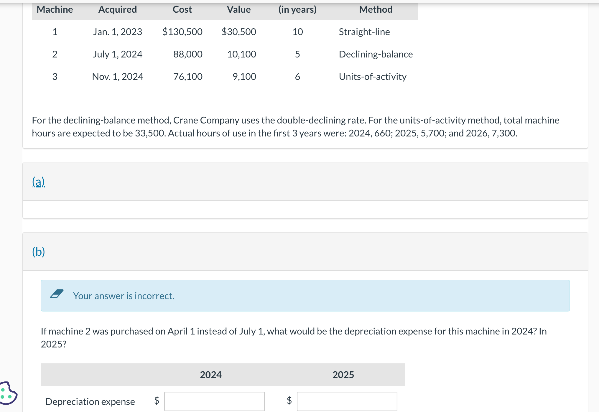 [Solved]: For the declining-balance method, Crane Company u