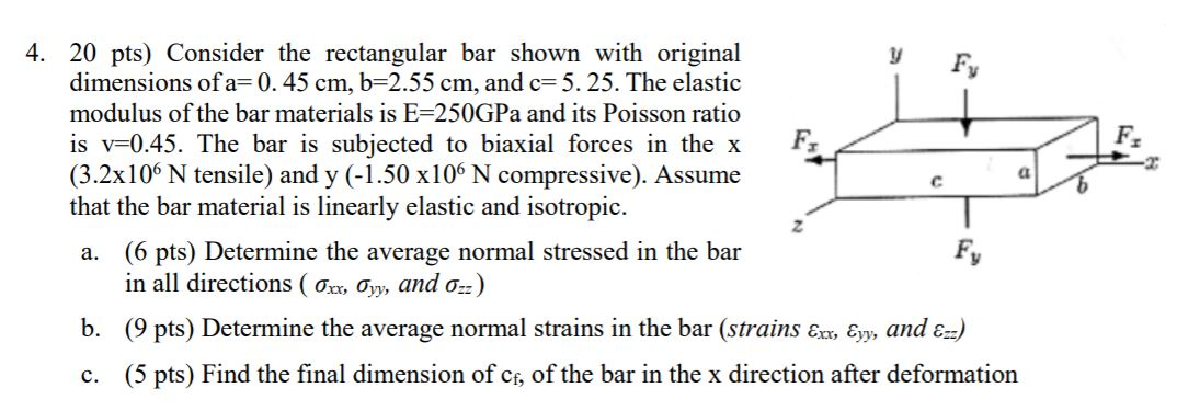 Solved 4. 20 pts) Consider the rectangular bar shown with | Chegg.com