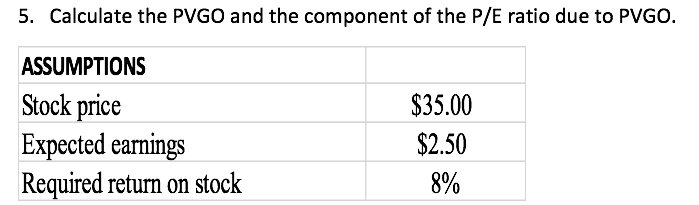 Solved 5. Calculate the PVGO and the component of the P/E | Chegg.com