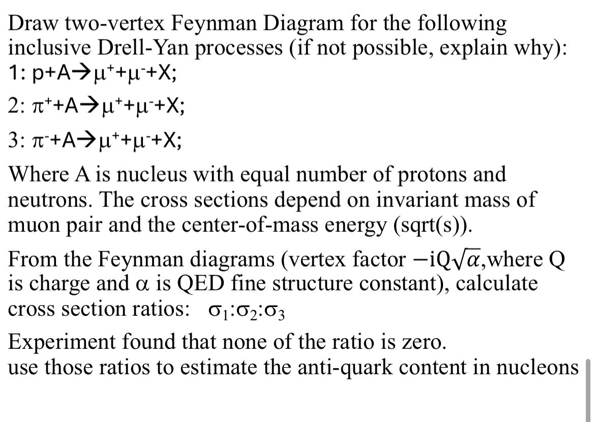 Solved Draw two-vertex Feynman Diagram for the | Chegg.com