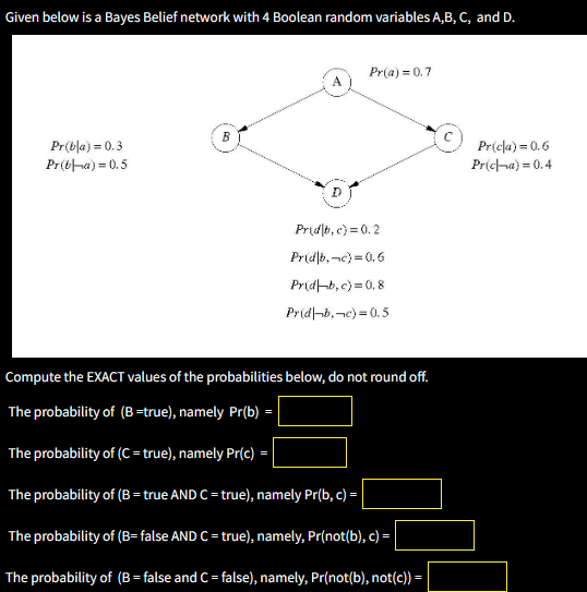 Solved Given below is a Bayes Belief network with 4 Boolean | Chegg.com