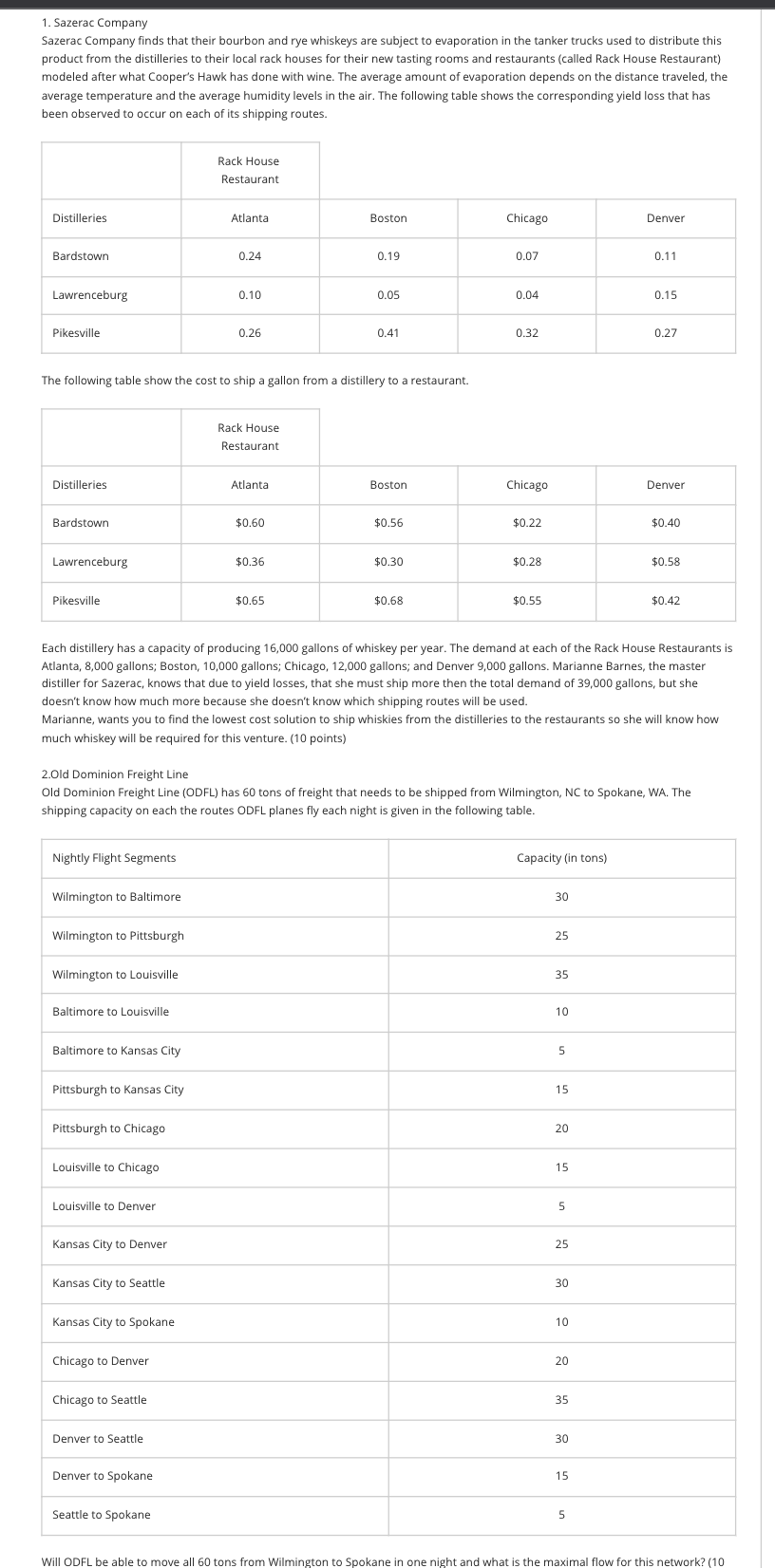 Solved Please solve using excel AND solver, provide | Chegg.com