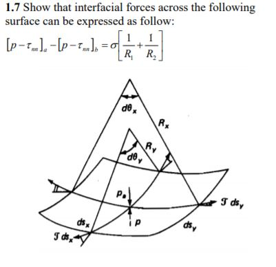 Solved 1.7 Show that interfacial forces across the following | Chegg.com