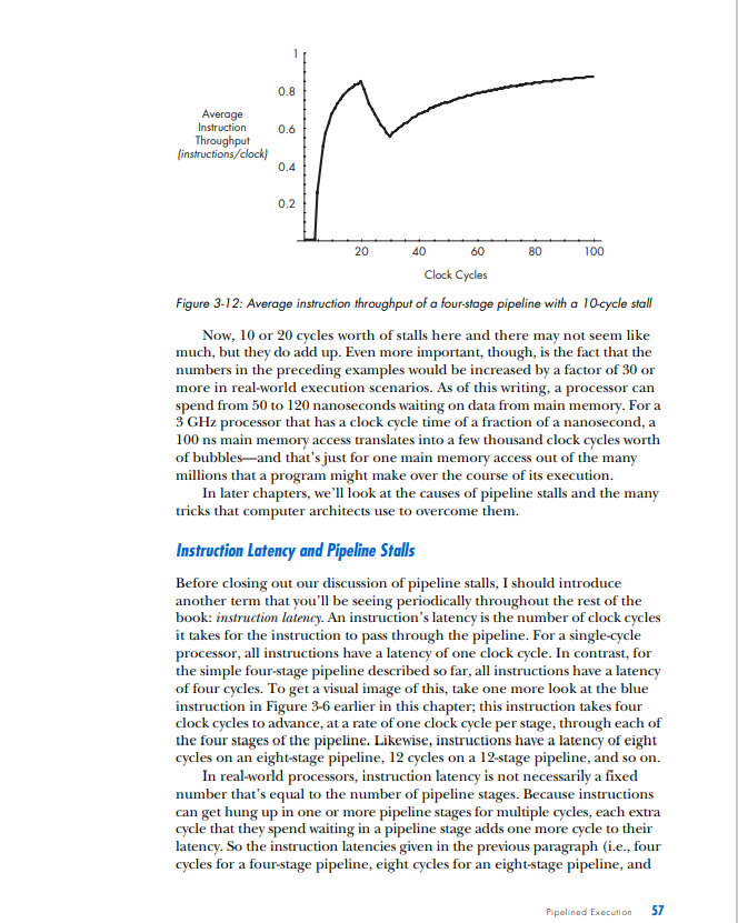 Solved PIPELINED EXECUTION All of the processor | Chegg.com