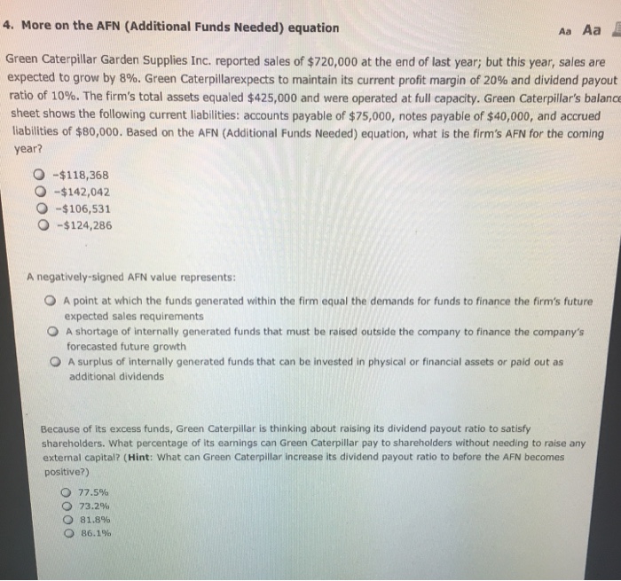 Solved 4. More on the AFN (Additional Funds Needed) equation | Chegg.com