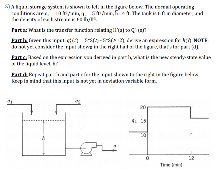 Solved 5) A liquid storage system is shown to left in the | Chegg.com