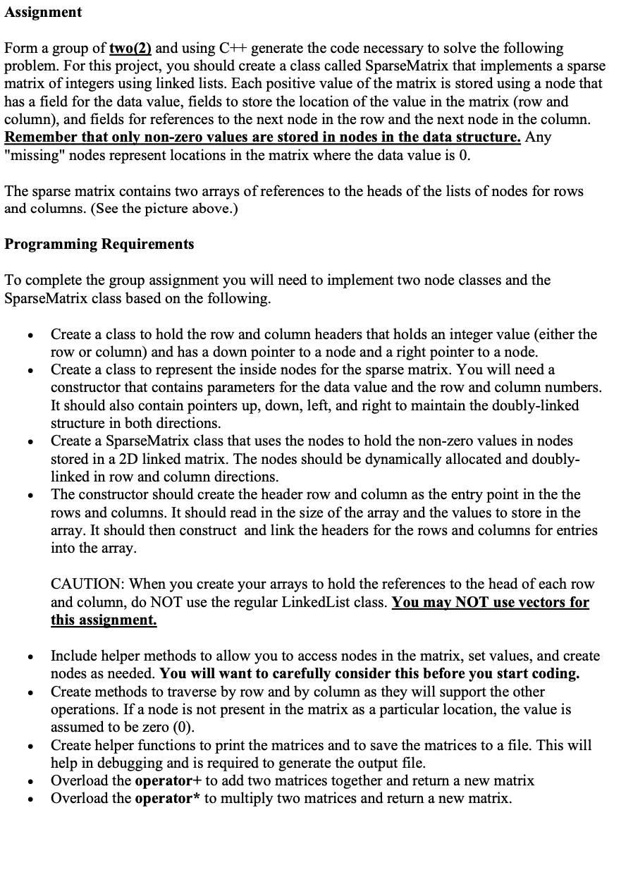 Solved A sparse matrix is a 2-dimensional array where a | Chegg.com