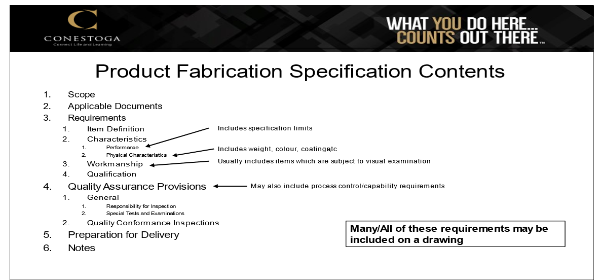[Solved]: Assignment 4 Part 1 - Supplier Management - Produc