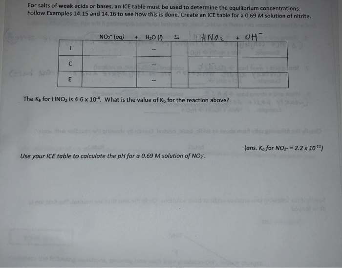 Solved For salts of weak acids or bases, an ICE table must | Chegg.com