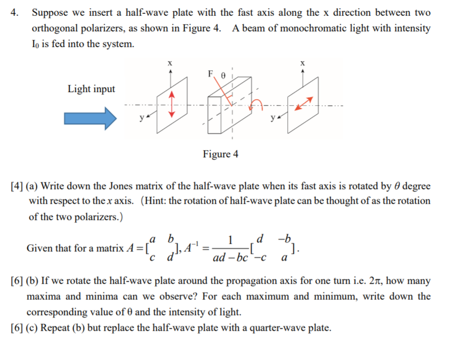 Solved 4. Suppose we insert a half-wave plate with the fast | Chegg.com