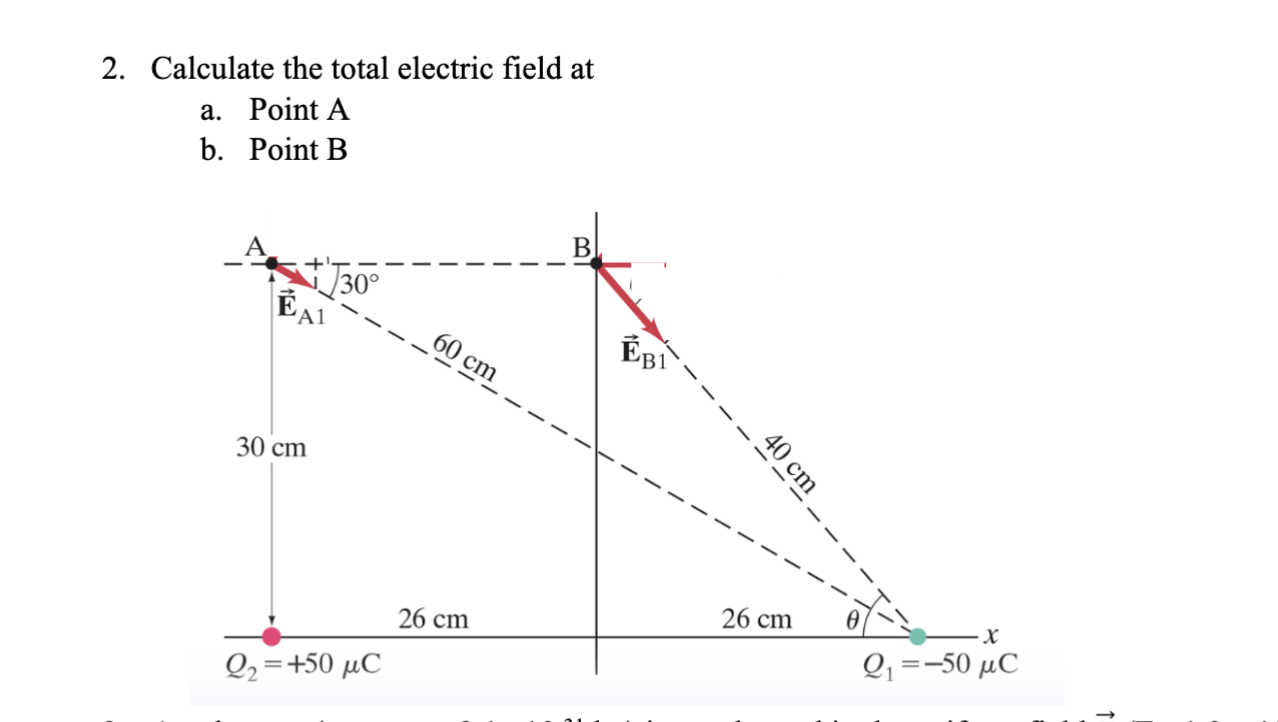 Solved 2. Calculate the total electric field at a. Point A | Chegg.com