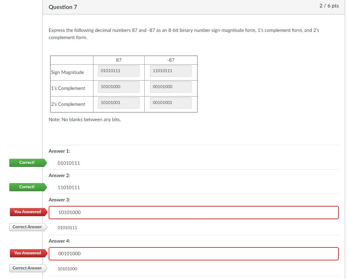 Solved Hey, I'm on a computer organization class and we are | Chegg.com