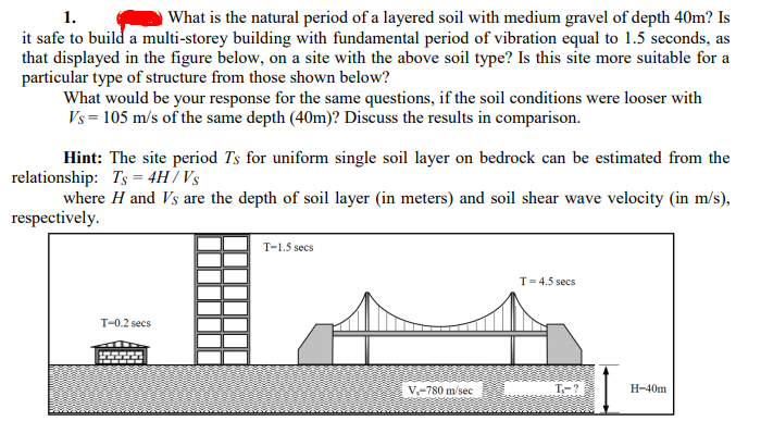 Solved 1. What is the natural period of a layered soil with | Chegg.com