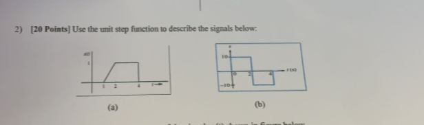 Solved 2) [20 Points] Use the unit step function to describe | Chegg.com