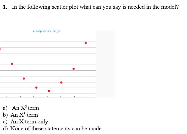 Solved 1. In the following scatter plot what can you say is | Chegg.com