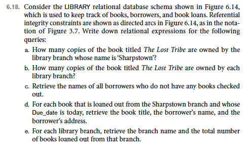6.18. Consider the LIBRARY relational database schema | Chegg.com
