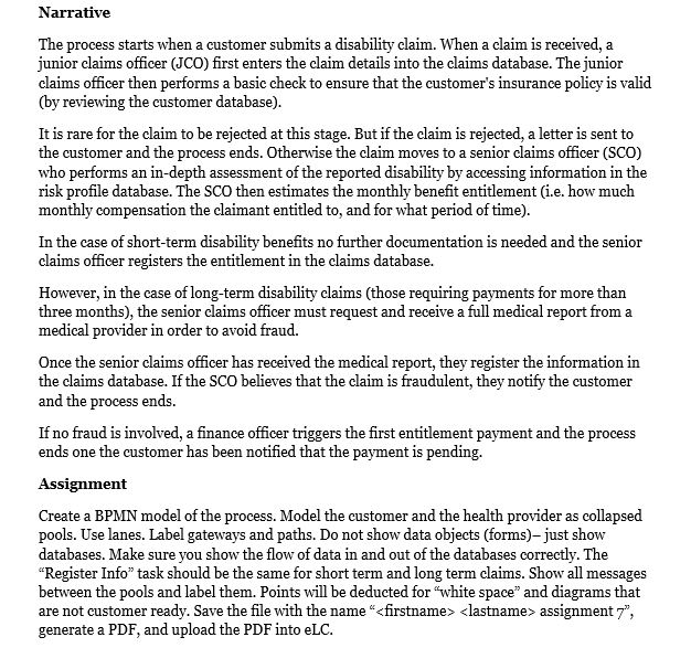 Solved Narrative The process starts when a customer submits | Chegg.com