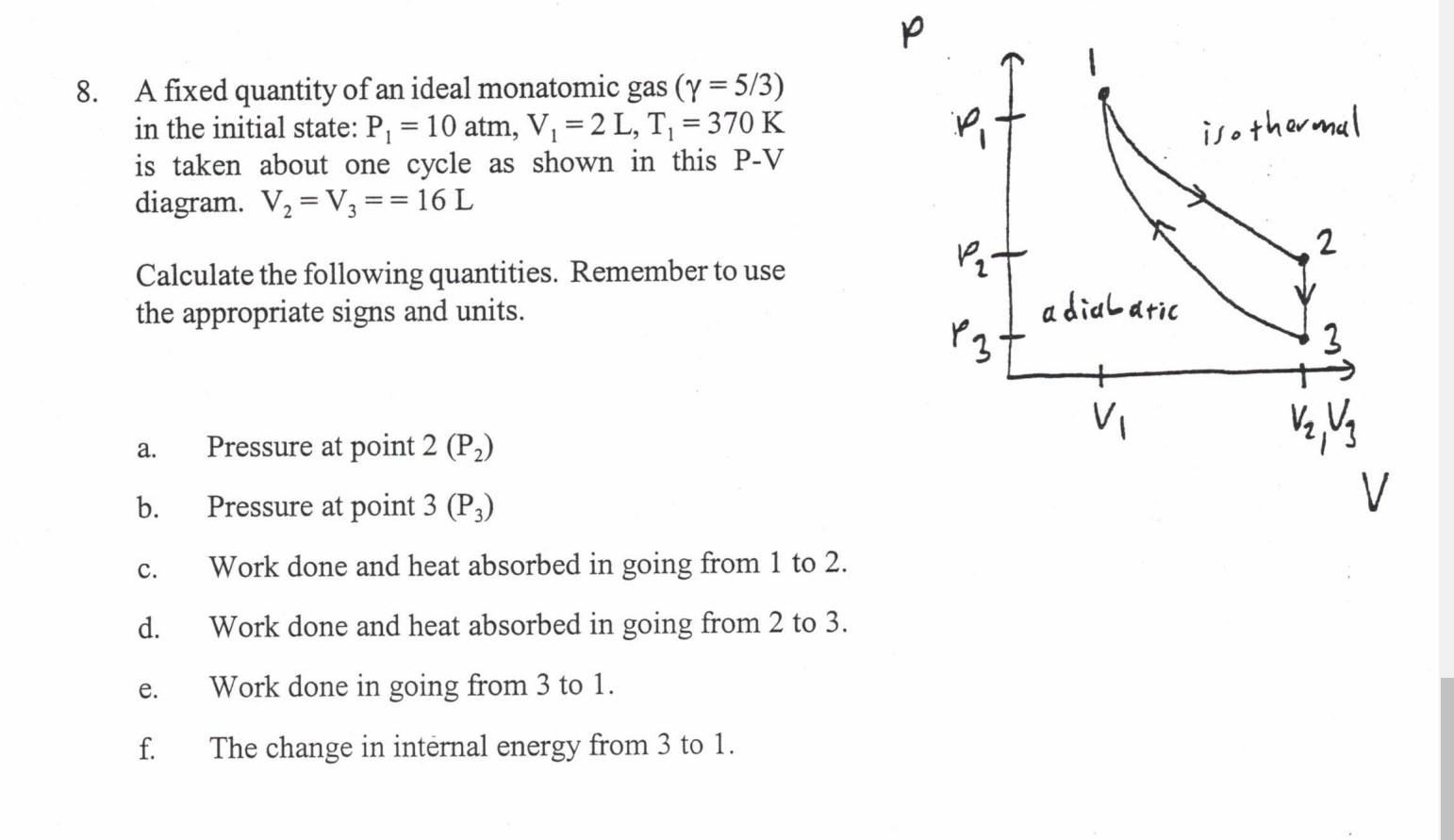 Solved A fixed quantity of an ideal monatomic gas (γ=5/3) in | Chegg.com