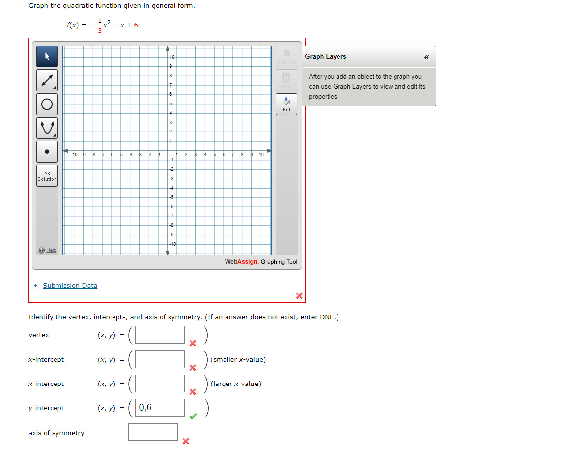 Solved Graph the quadratic function given in general form. | Chegg.com