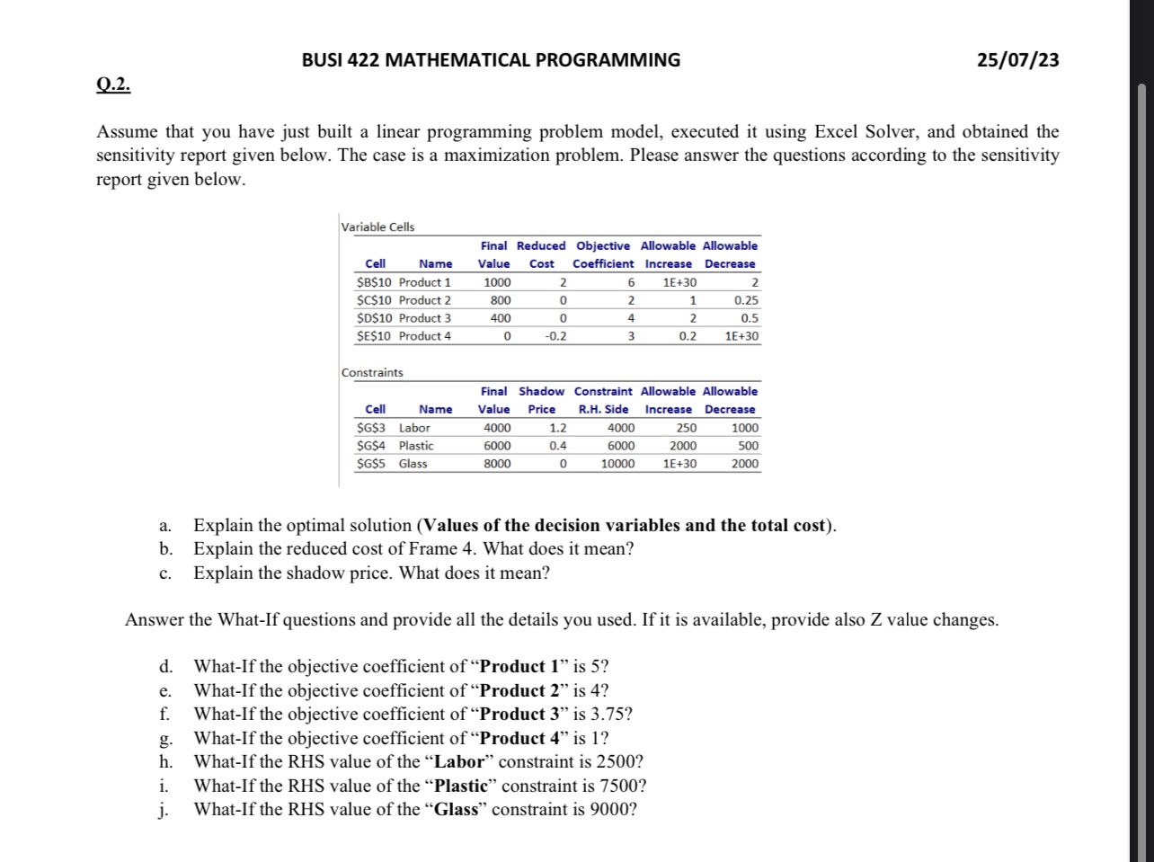 Solved Assume that you have just built a linear programming | Chegg.com