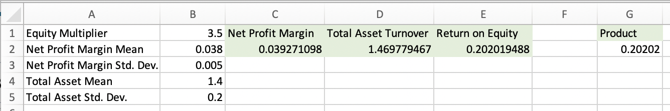 Solved Score: 0.94 of 1 pt 3 of 7 (3 complete) HW Score: | Chegg.com