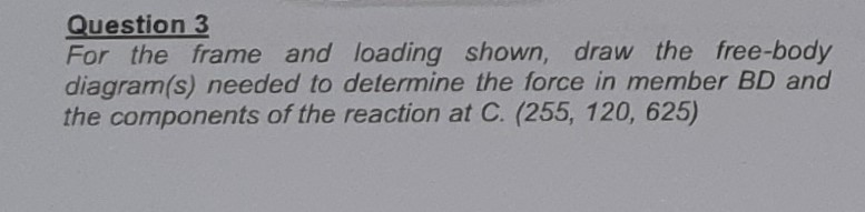 Solved Question 3 For the frame and loading shown, draw the | Chegg.com