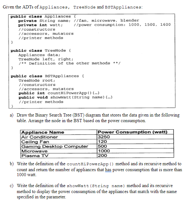 Solved Given the ADTs of Appliances, TreeNode and | Chegg.com