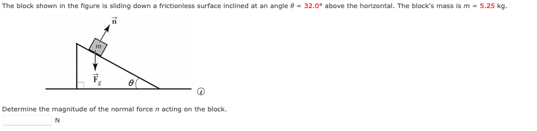 Solved The block shown in the figure is sliding down a | Chegg.com