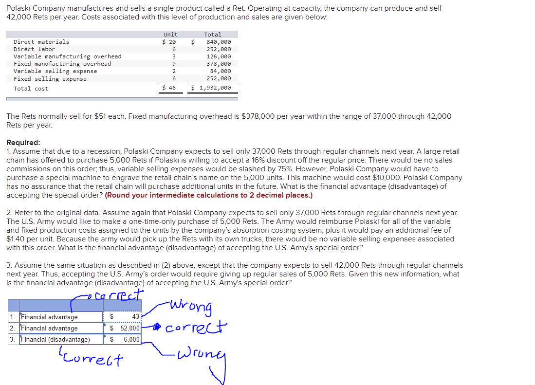 Solved Polaski Company manufactures and sells a single | Chegg.com