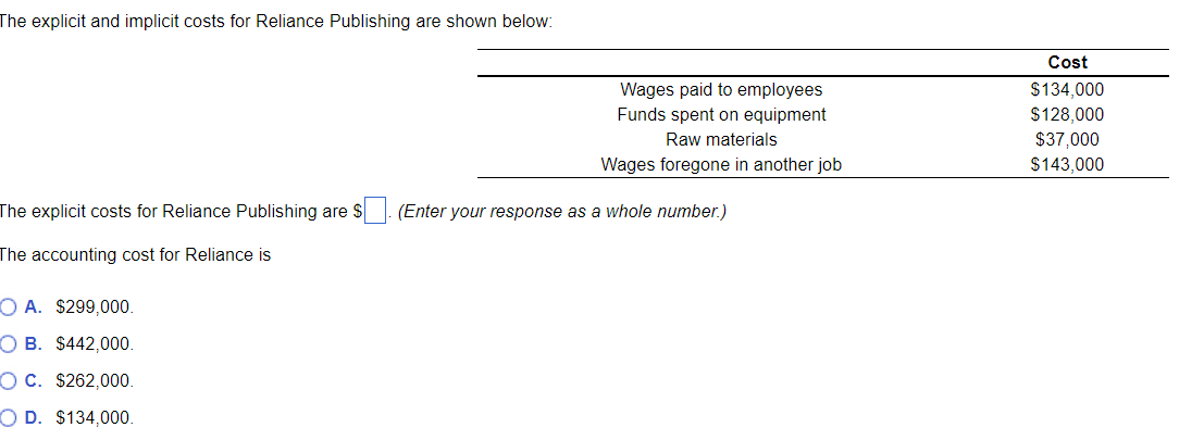 Solved The explicit and implicit costs for Reliance | Chegg.com