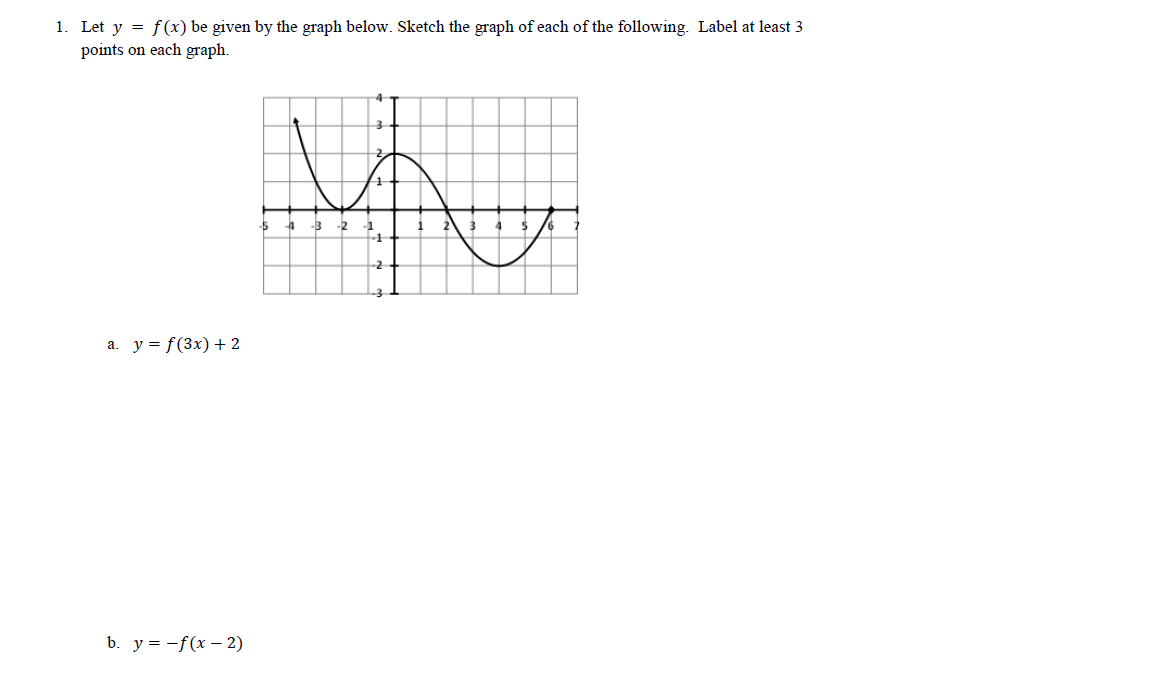 Solved 1. Let y = f(x) be given by the graph below. Sketch | Chegg.com